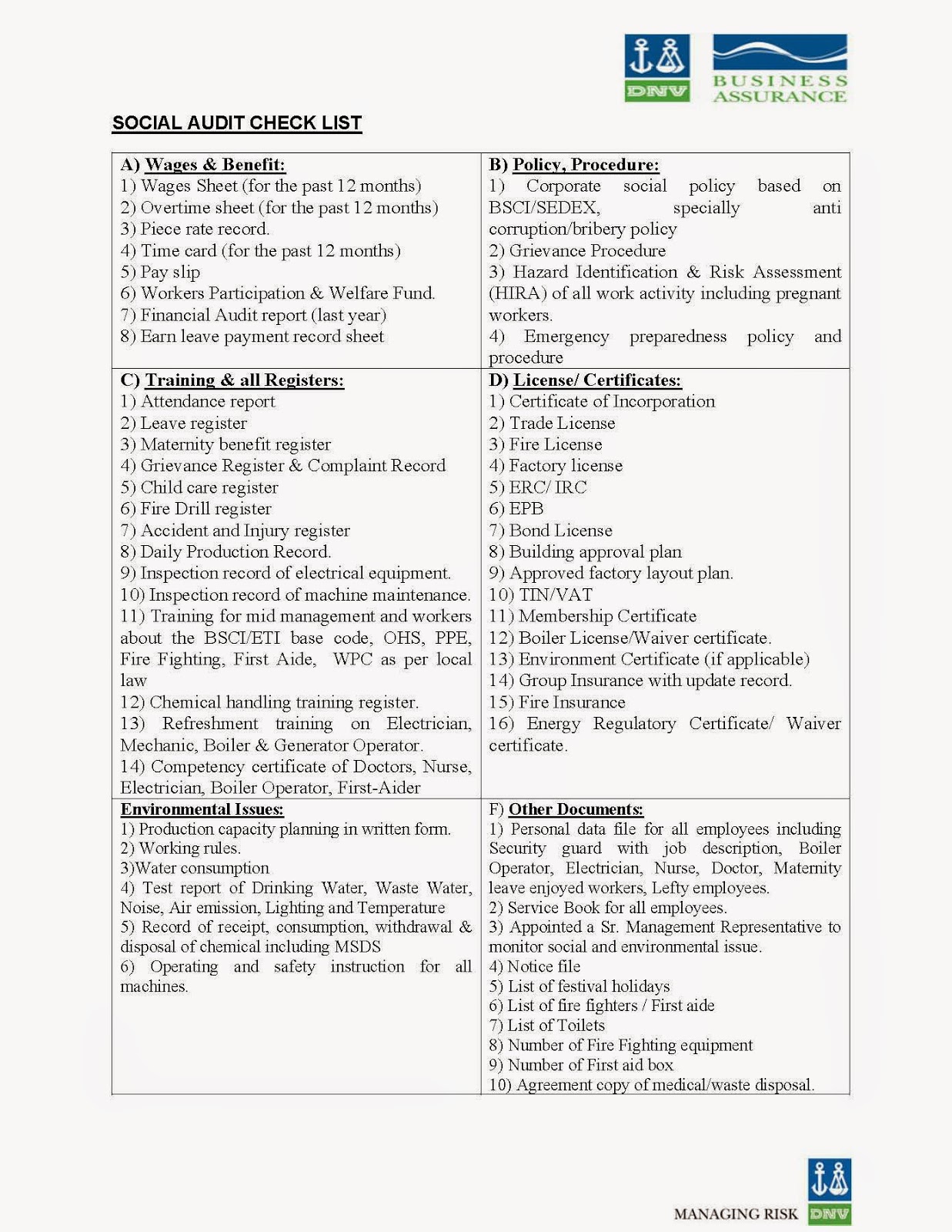 Bangladesh Labour Law: SOCIAL AUDIT CHECK LIST OF BSCI