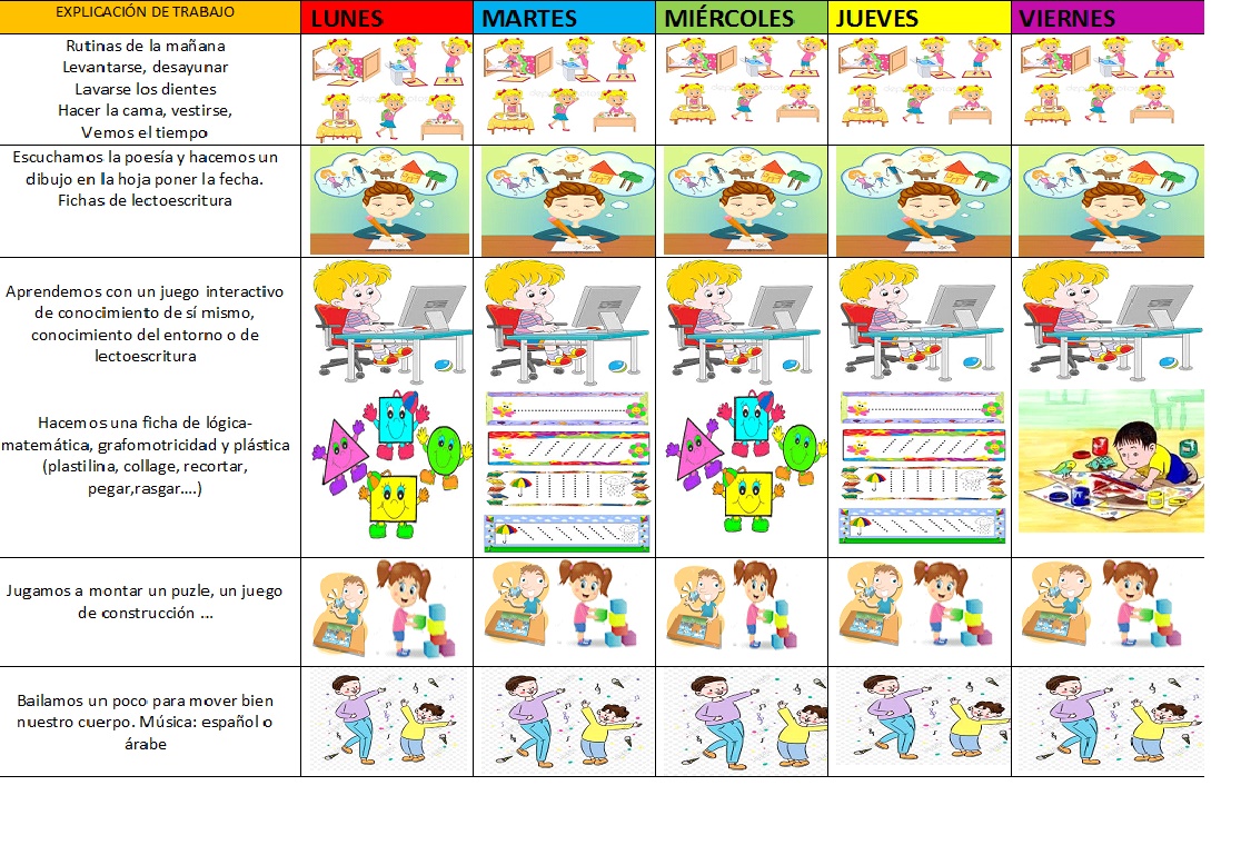 INFANTIL JRJ : Modelo de horario orientativo para organizar el tiempo ...