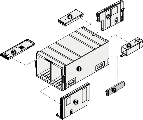 Tecal E6000 server system components
