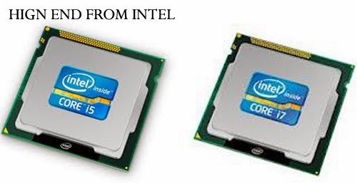 Jenis Processor dan spesifikasi - PMII GALANG SEWU