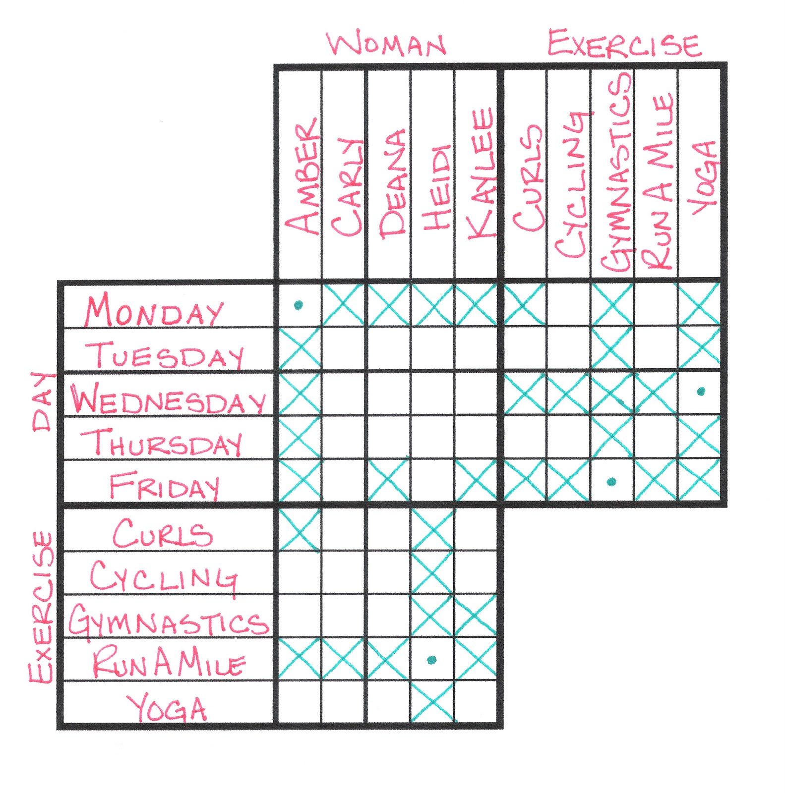 Princess Pencil Puzzle LOGIC PROBLEM WORKSHOP princess-pencil-puzzle-logic-problem-workshop