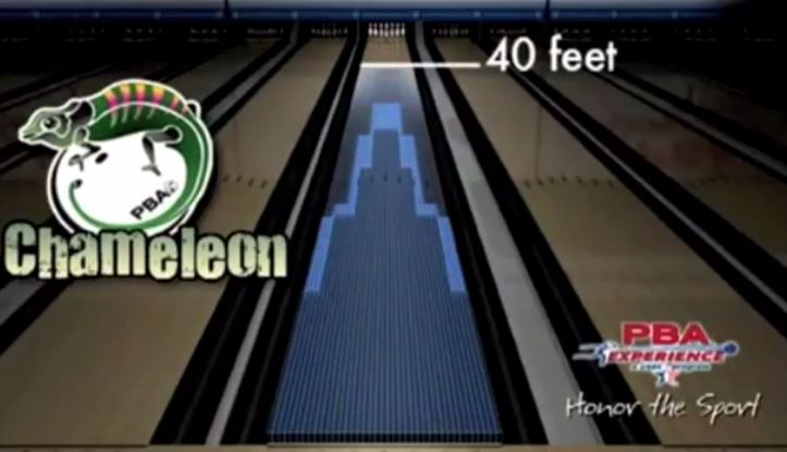 Tulis Apa Apa Saja: OIL PATTERN IN TENPIN BOWLING