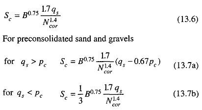 BUILDER'S ENGINEER: DESIGN CHARTS FROM SPT VALUES FOR FOOTINGS ON SAND.