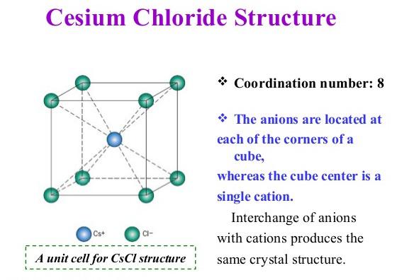 EDUCATION BLOG: March 2016