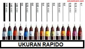 Rapido Merupakan : Fungsi, Komponen, Dan Cara Menggunakan - Hobi Motor