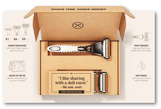 Use Subscription Boxes as a Branding Tool