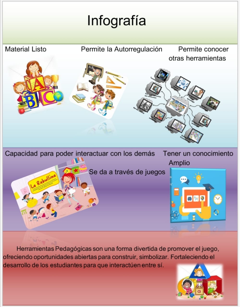 Infografía Herramientas Pedagógicas Semana 4