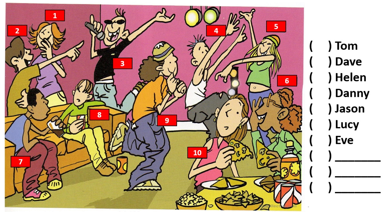 Online Learning and Teaching: Present Continuous Practice - Student A