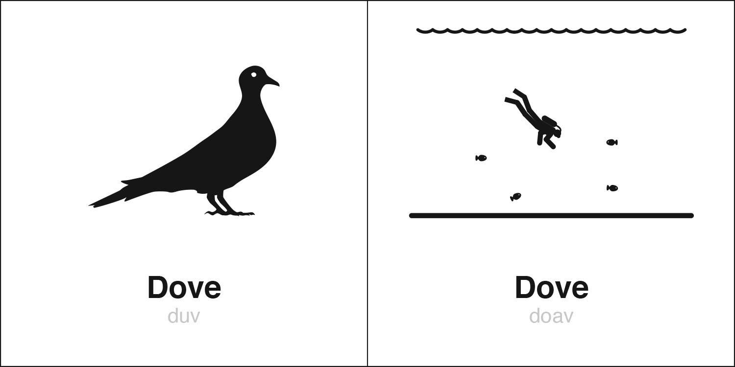 Homophones, Weakly: Dove