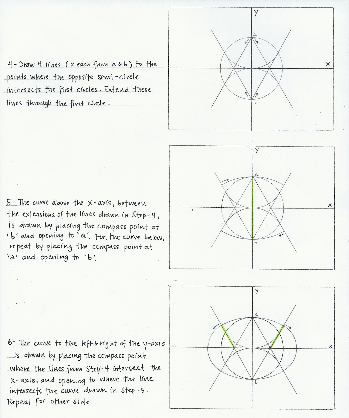 Allison K. Walker Art & Illustration: How-to Draw the 'Ovato Tando"