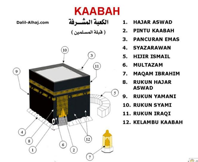 1061. SYAZARWAN ~ Yusron Hadi Tauhid