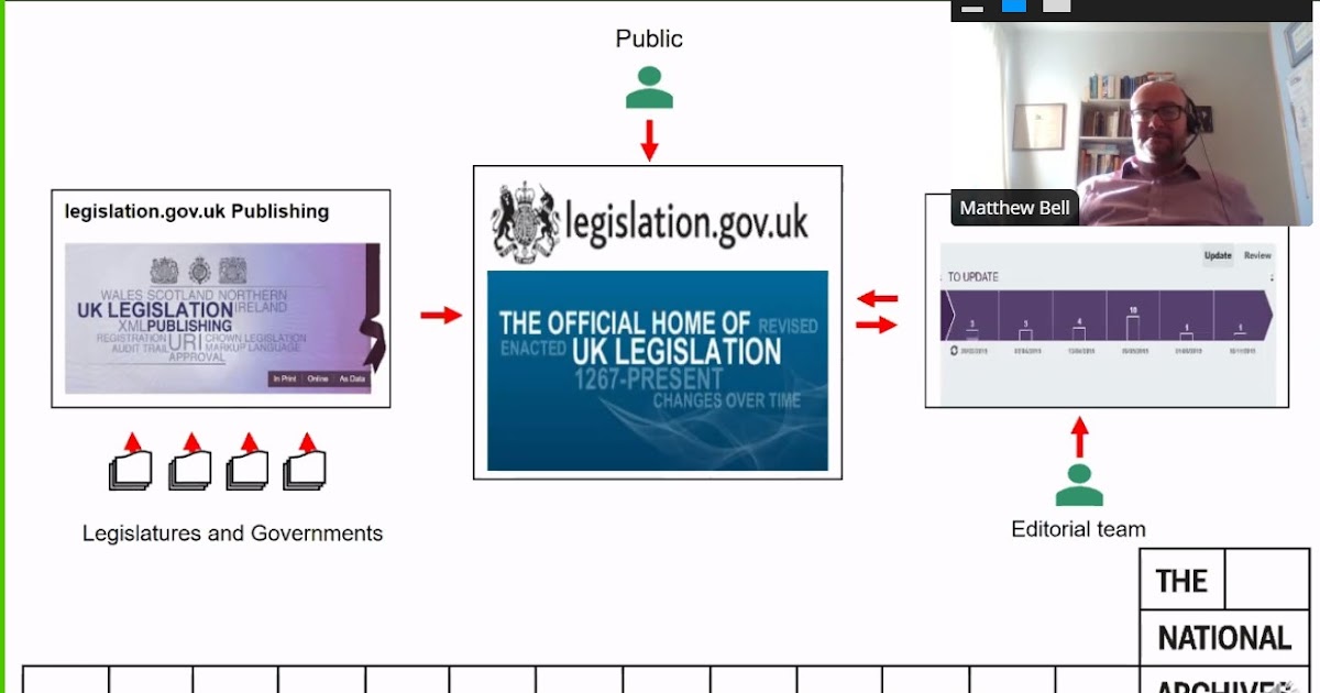 Report on the webinar "The new website of "legislation.gov.uk": an ...