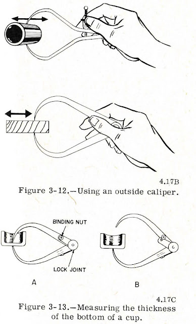 Progress is fine, but it's gone on for too long.: Know your calipers ...