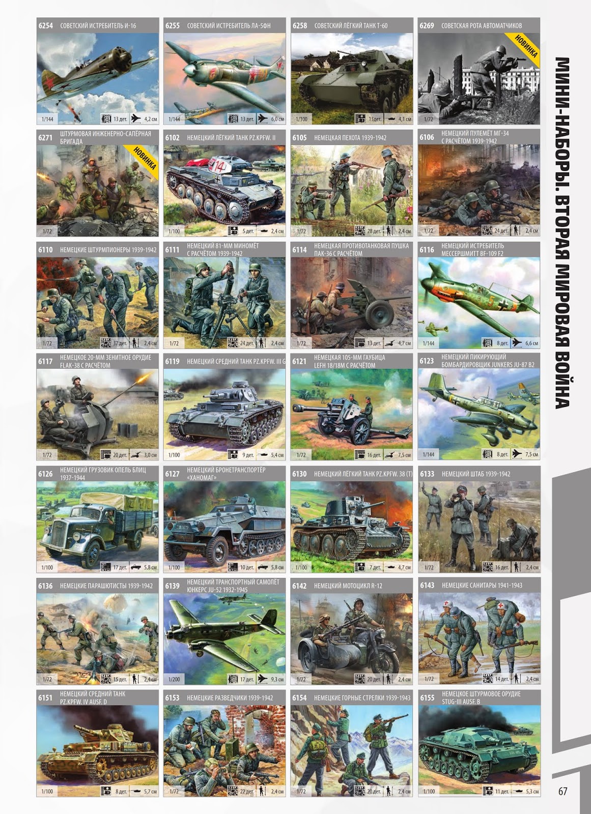 The Modelling News: A look at Zvezda's new items in their catalogue for ...