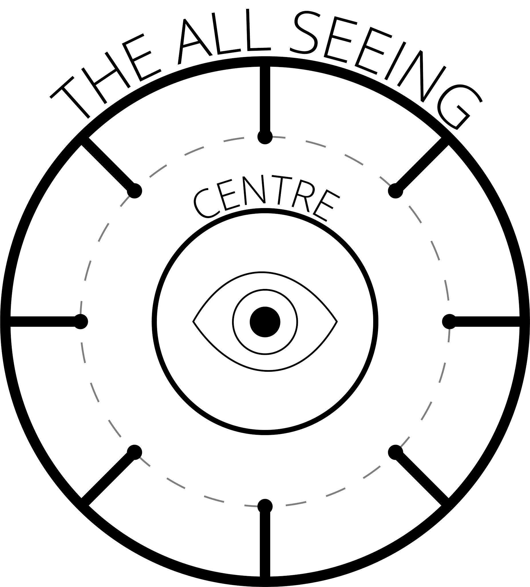 Discipline, Punish & Panopticism – By Michel Foucault