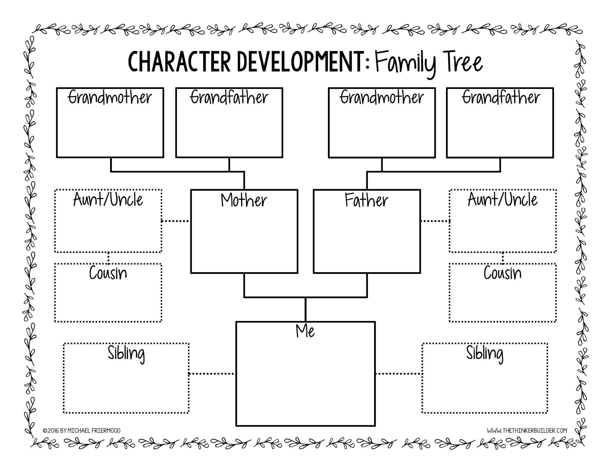 Developing a Character for Fictional Narrative Writing