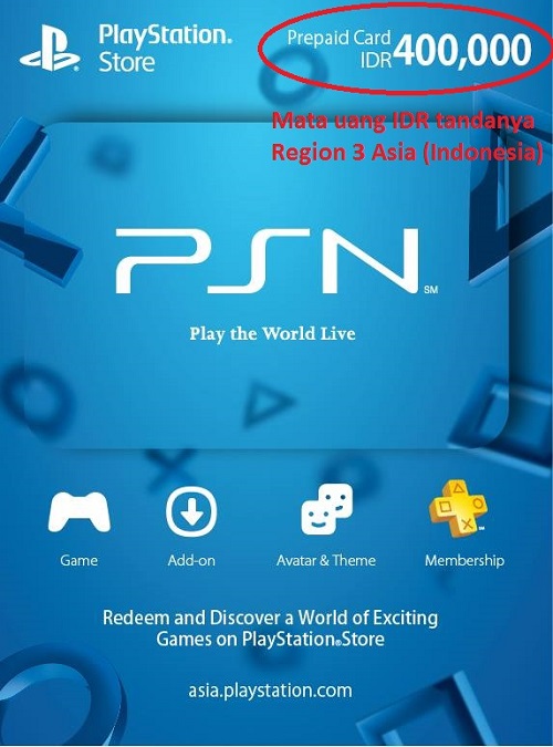 Penjelasan Kode REGION Pada PlayStation 4 - CGI: Cerita Games Indonesia