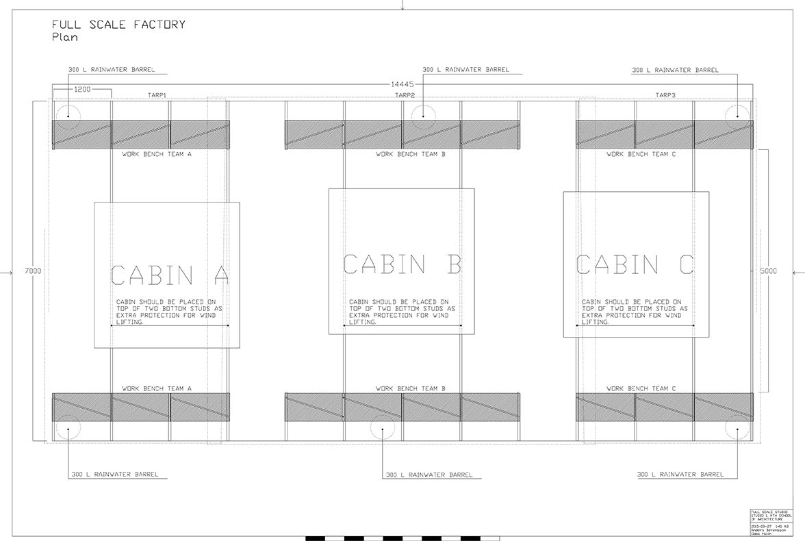 Anders Berensson Architects: Full Scale Factory
