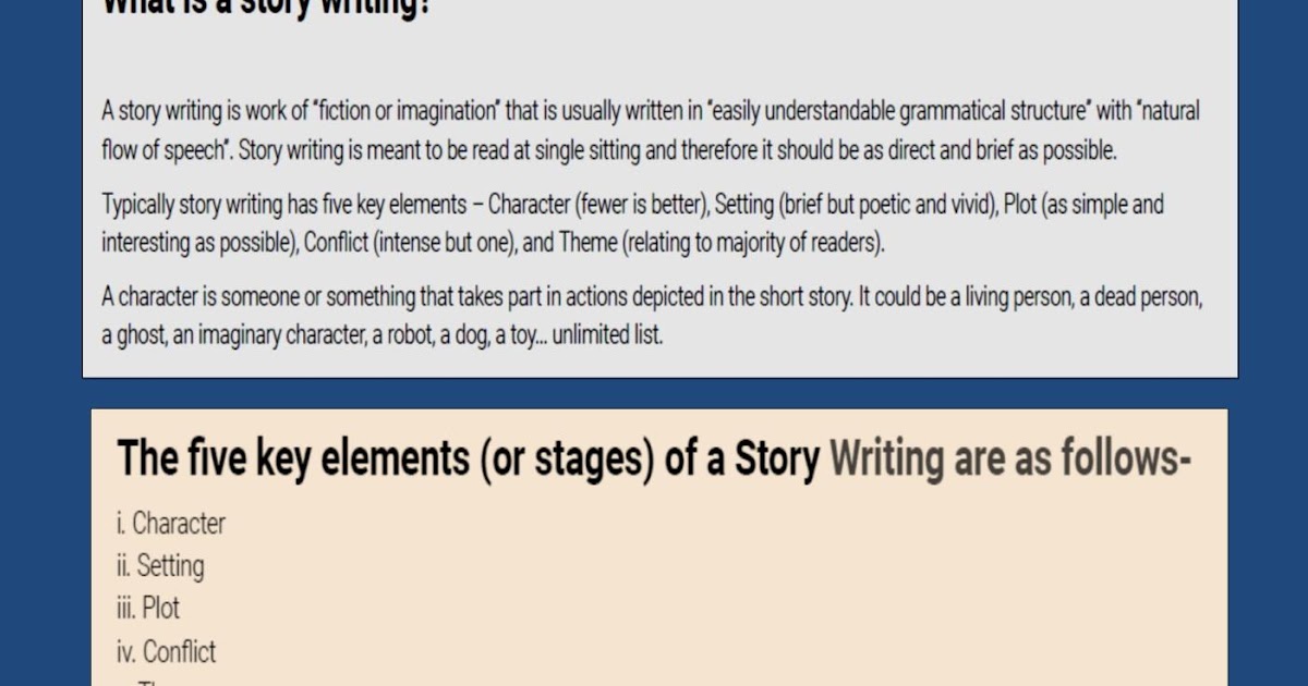 apsg: Class 9: Story Writing - Basic structure, Format & Samples