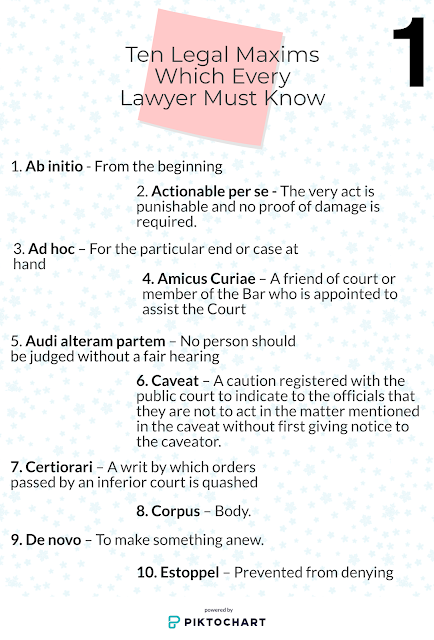 Everyday Law: 10 Legal Maxims / Words Which Every Lawyer must know ...