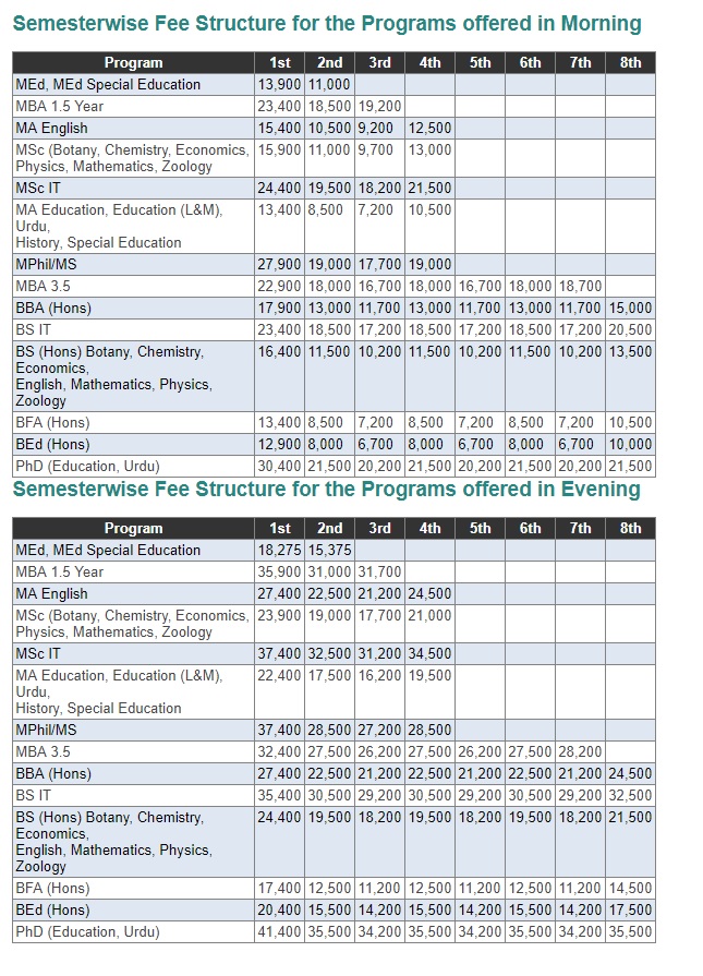 Fee Structure fee-structure
