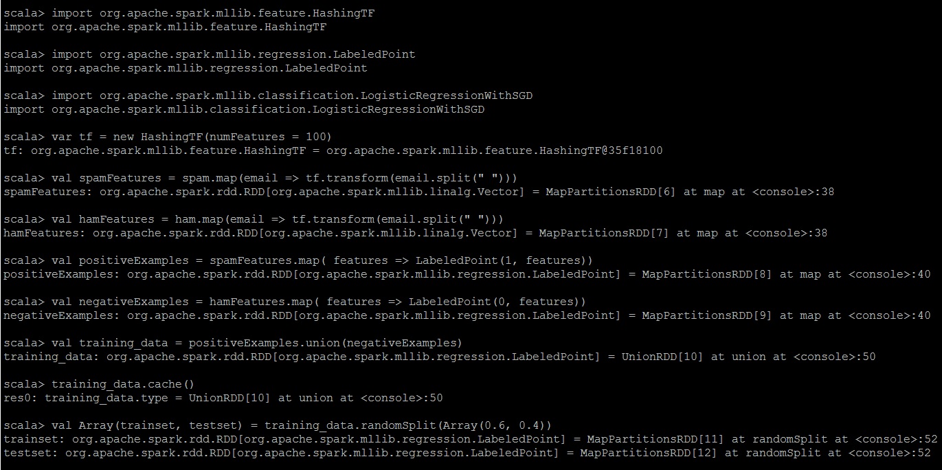 Big Data Analytics Spam Classification Using Spark Mllib In Ibm Biginsights
