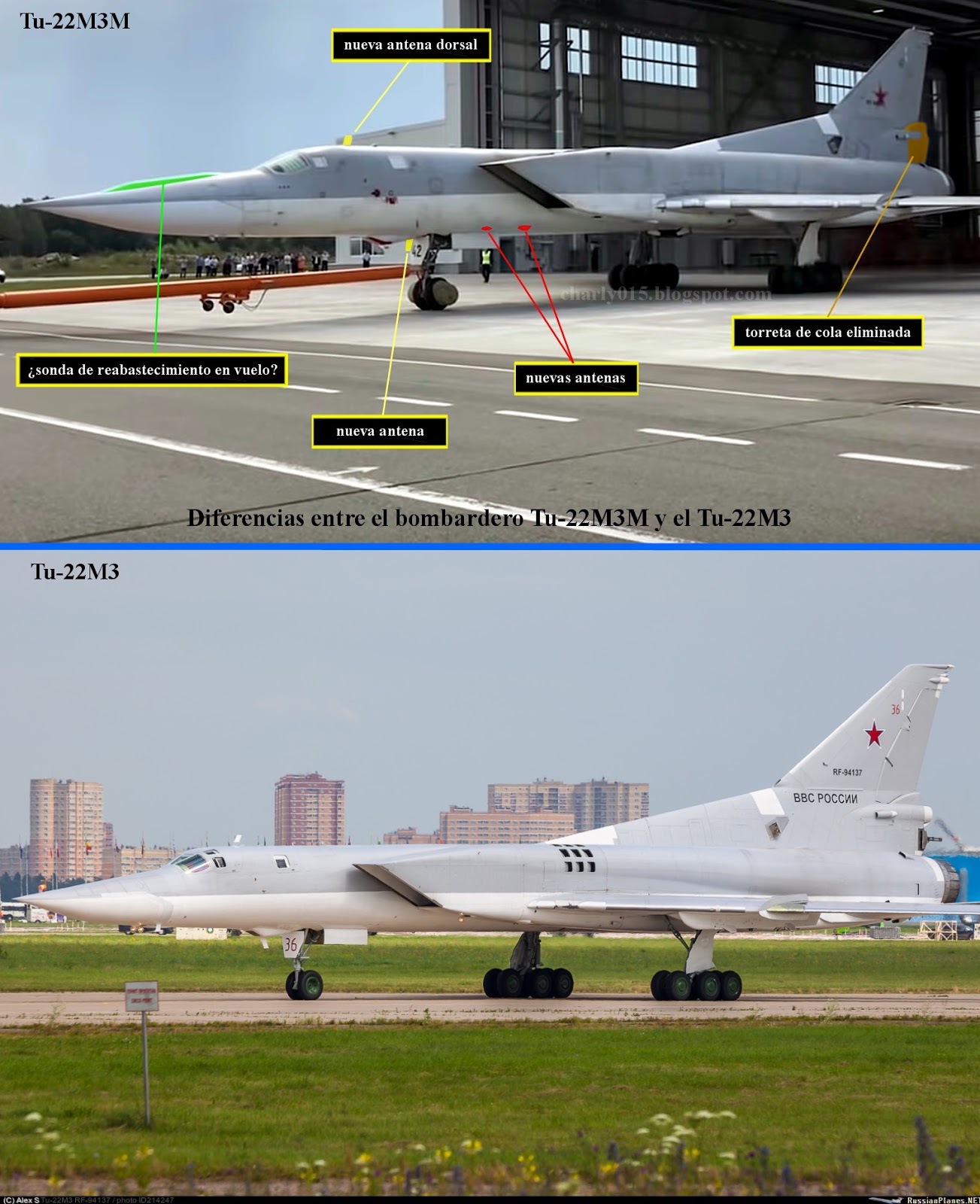 Análisis Militares: Otro Tu-22M3 vuelve al tajo