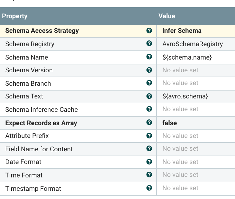 Advanced Xml Processing With Apache Nifi 1 9 1