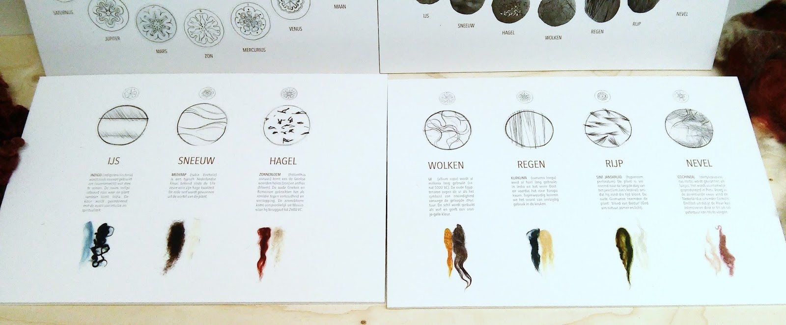 Breien! in Fries Museum - Knitting! Exhibition