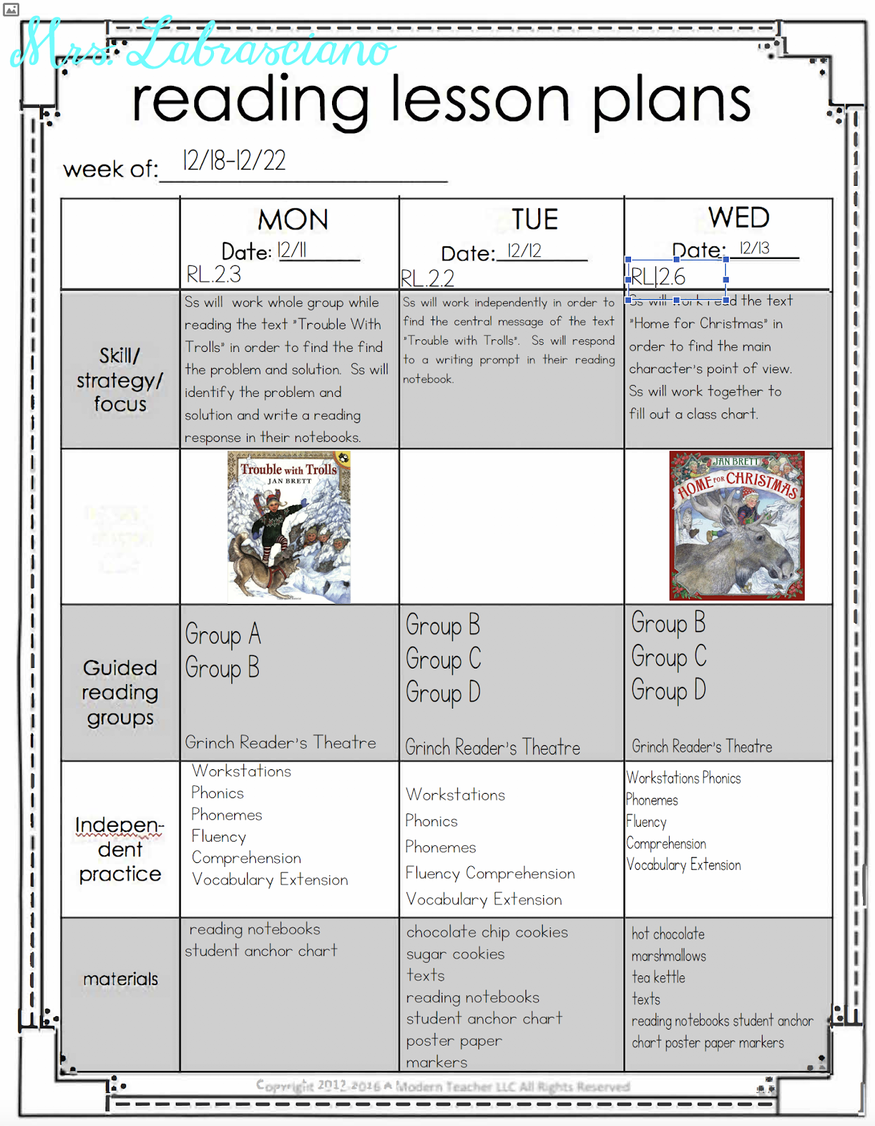 Learning Lessons With Amy Labrasciano: Central Message - ELA Lesson ...