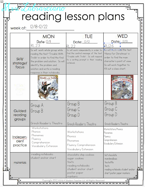 Learning Lessons With Amy Labrasciano: Central Message - ELA Lesson ...