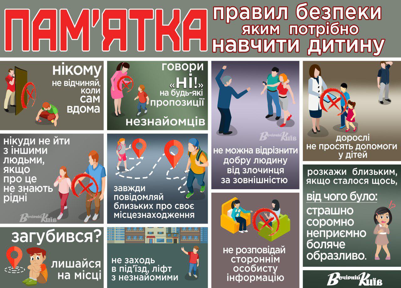 БАРАБОЙСЬКА ГІМНАЗІЯ ДАЛЬНИЦЬКОЇ СІЛЬСЬКОЇ РАДИ Правила поведінки під