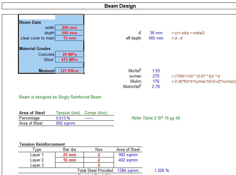 BEAM DESIGN EXCEL SHEET DOWNLOAD - CIVIL WEBSITE