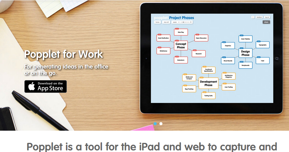 l'aula de nuriapt/al: APP PER IPAD:POPPLET