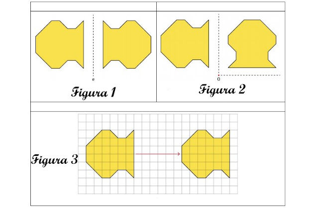 GEOMETRIA: iSOMETRIAS