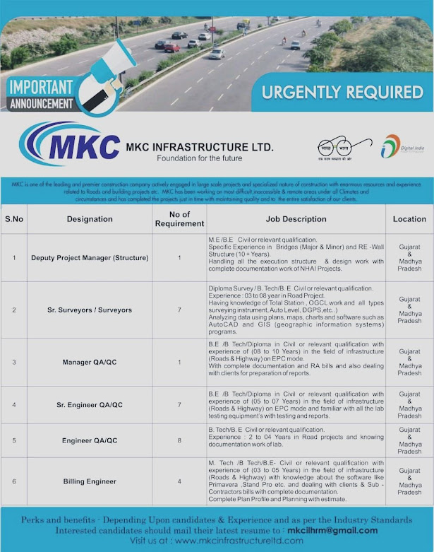 Multiple Openings for Engineer - Production, QC, QA / Billing Engineer / Surveyors / Project ...