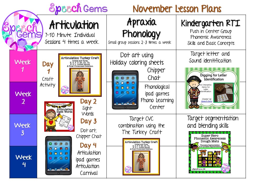 SLP Speech Gems: Take a Look at the November Visual Lesson Plans I Created