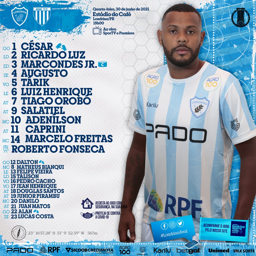 Blog Londrinense - Dedicado ao Londrina Esporte Clube: 30/06/2021 ...