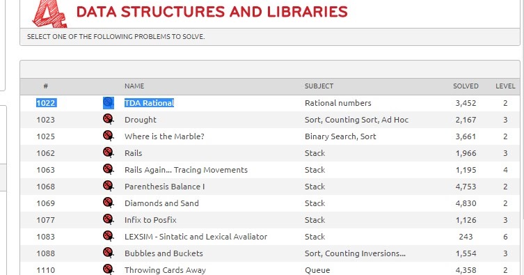 Uri Online Judge Solution 1022 Tda Rational Solution In C C Data Structures Uri Online