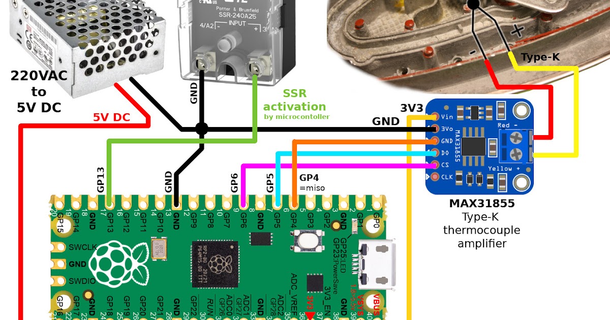 Plancha-CMS : Circuit de commande - MCHobby - Le Blog