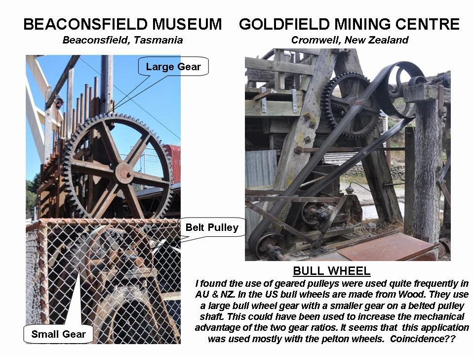 Restoring Historical Mining Equipment: June 2014