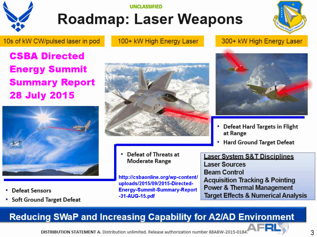 Air Force getting bids for defensive lasers on fighter jets ...