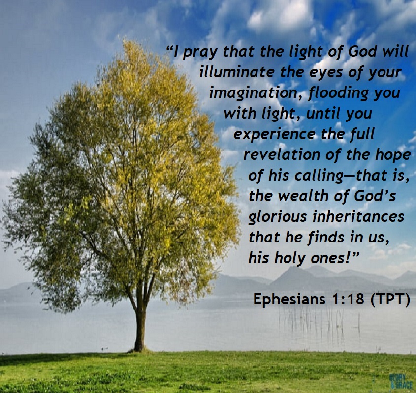 Ephesians 1 19 20