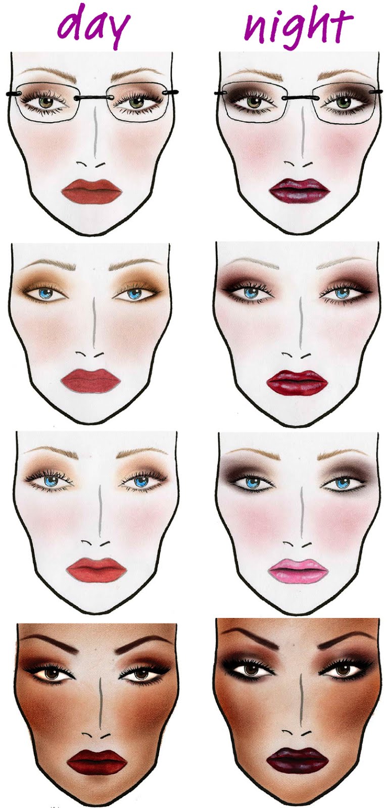 Beautyqueensdl ♥ : Face Charts