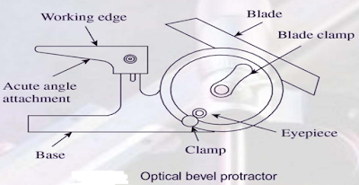 Protractor, Vernier bevel protractor & Optical bevel protractor ...