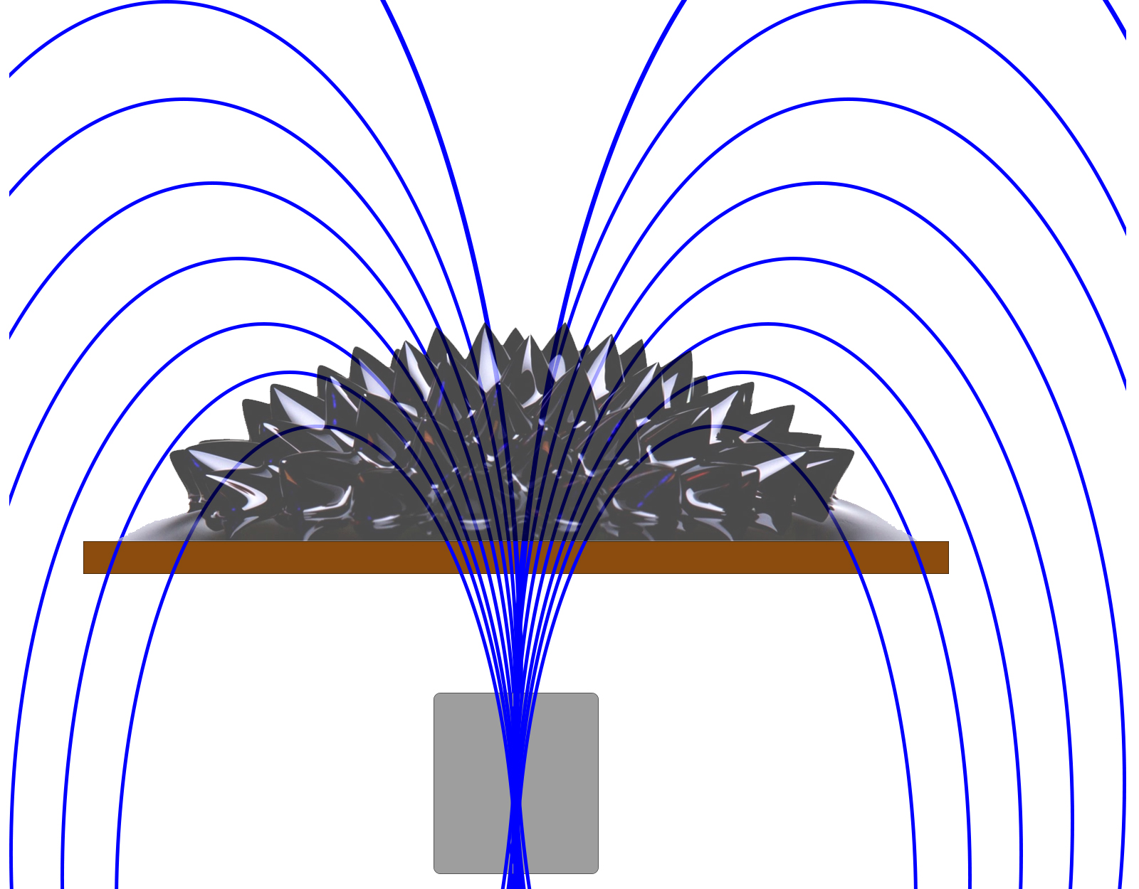 ¿Qué es un ferrofluido? – Ciencia de Sofá