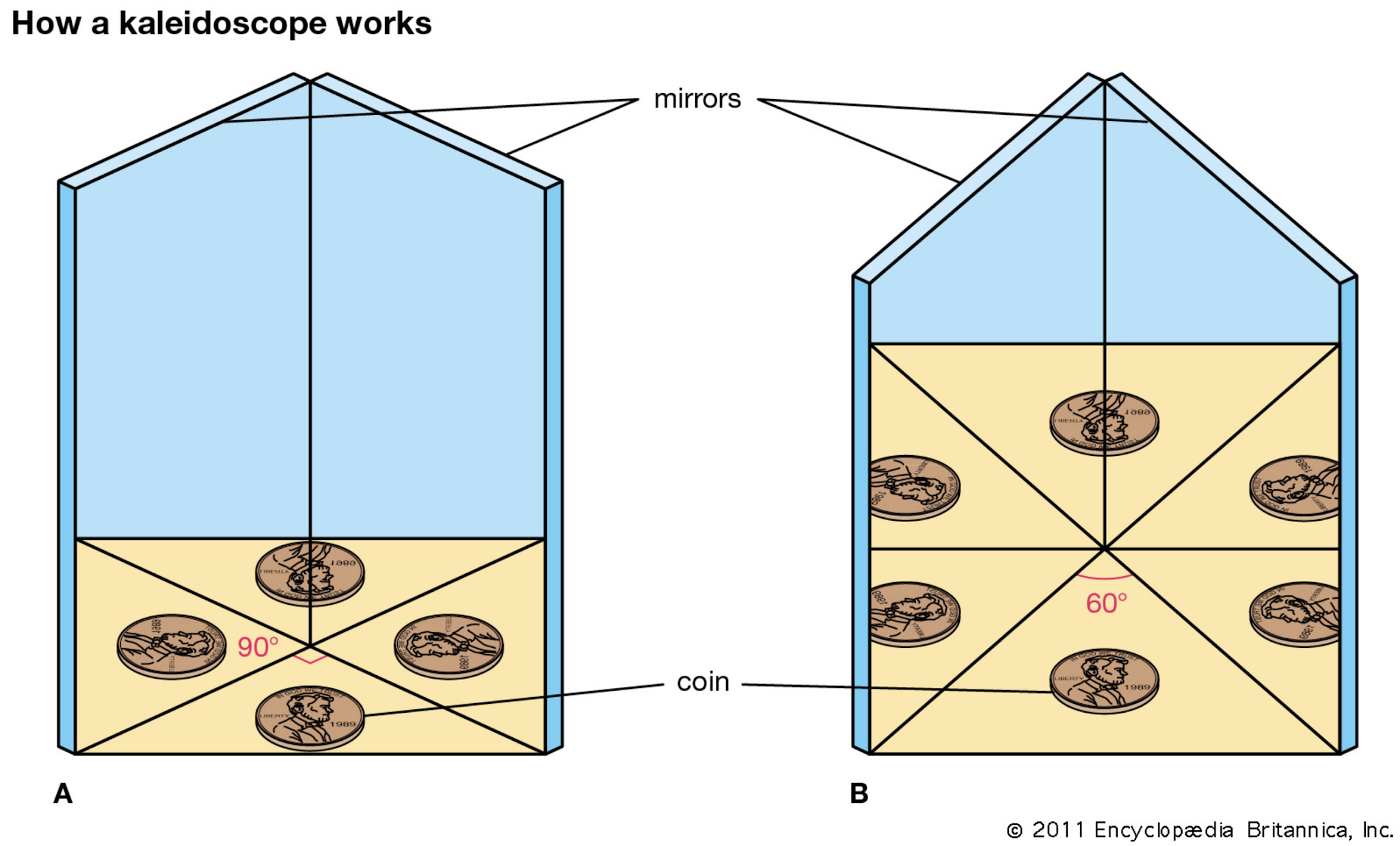DianeLoves2Quilt: Hexagon Columns Completed