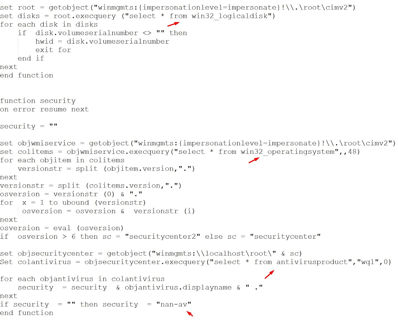 Cyber Security Technology : H-worm by Houdini VBS RAT Threat Analysis