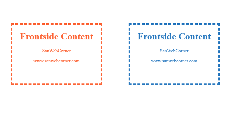 Animated Flipping div using css3