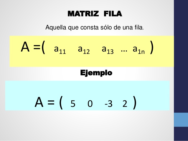 IMPORTANCIA DEL ALGEBRA LINEAL: 2015